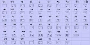 Braille Script Hindi - India's beloved learning platform